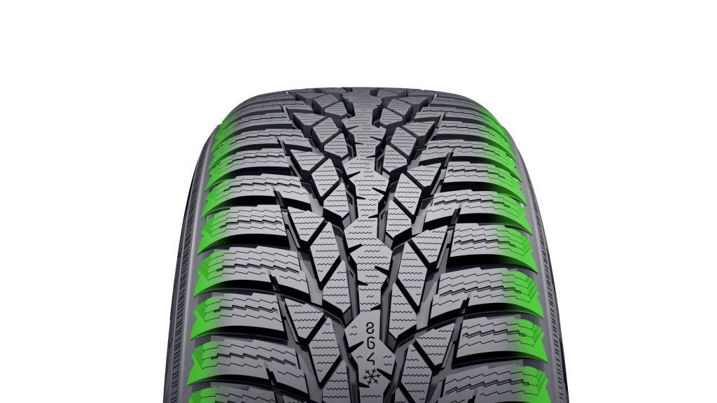 Nokian WR Snowproof - Grip500.com